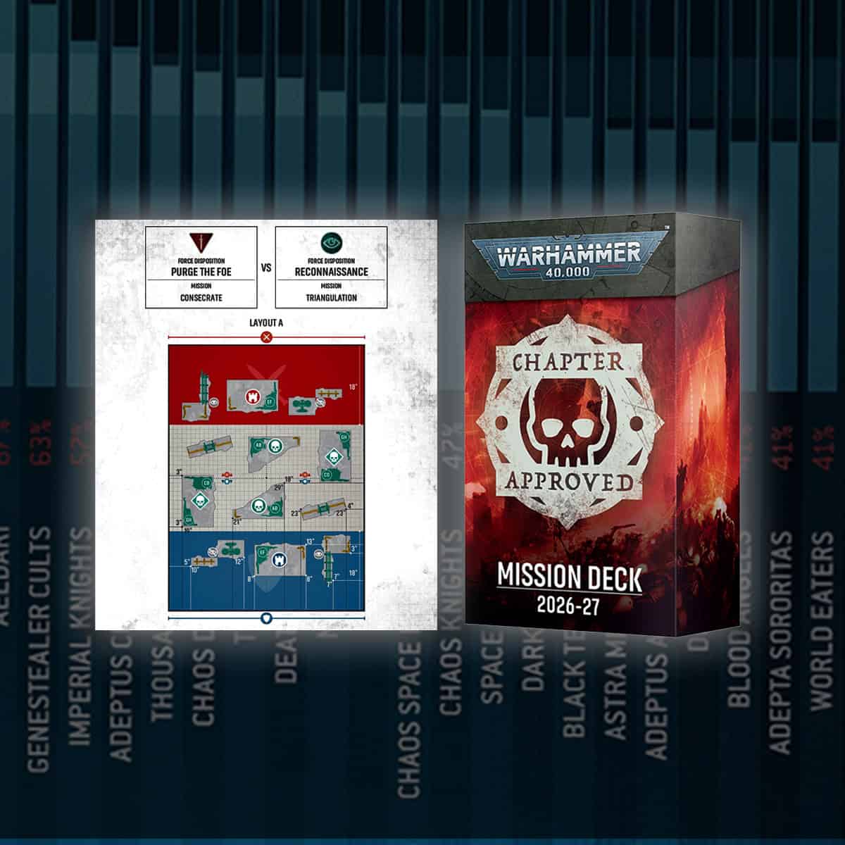 Warhammer 40k Event Companion Locks Your Force Disposition Now